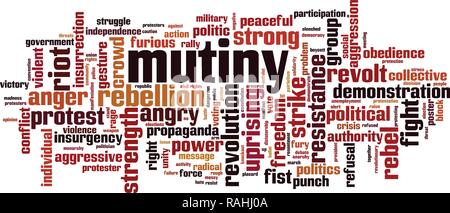 Revolt word cloud concept. Vector illustration Stock Vector Image & Art ...