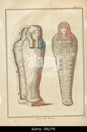 Benoît de Maillet, Description de l'Egypte, Jeaurat, Edme, 1688-1738 ...