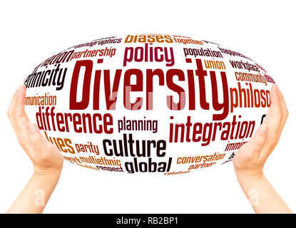 Workplace diversity word cloud concept on white background Stock Photo ...