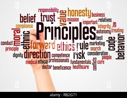 Autonomy word cloud concept Stock Photo - Alamy