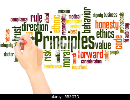 Autonomy word cloud concept Stock Photo - Alamy