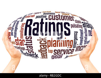 Positive feedback word cloud sphere concept on white background Stock ...