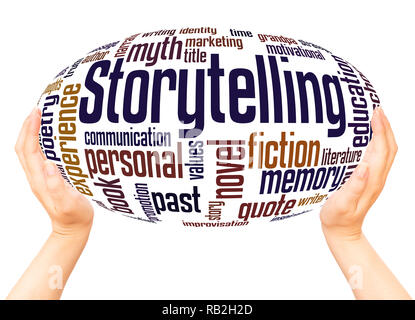 Storytelling concept word cloud background Stock Photo - Alamy