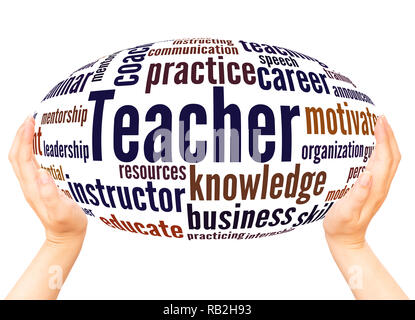 Coach word cloud hand sphere concept on white background Stock Photo ...