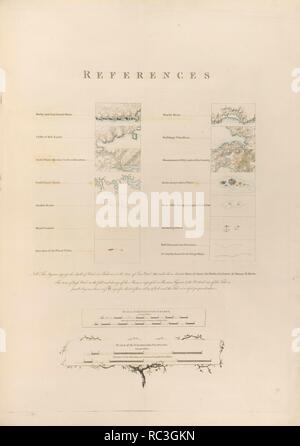Topographical features, Various topographical features. Image taken ...