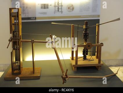 Flying machines. Wing-beating device with a screw and lead screw system ...