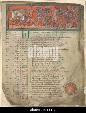 (Whole folio) Calendar page for July: Farm workers scything. The Julius ...