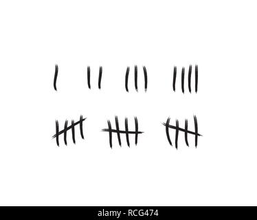 Tally marks. Counting signs on the walls of the prison. Notches for ...