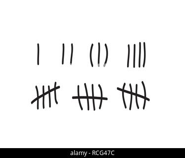 Tally marks. Counting signs on the walls of the prison. Notches for ...