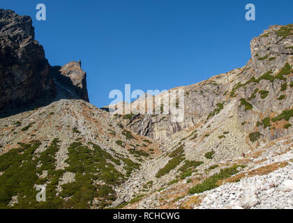 The Valley of Five Spis Lakes, Tatra National Park, Slovakia Stock ...