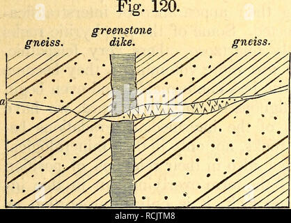 . Elements of geology. Geology. PART 1. CHAPTER III. 37 Gradual ...