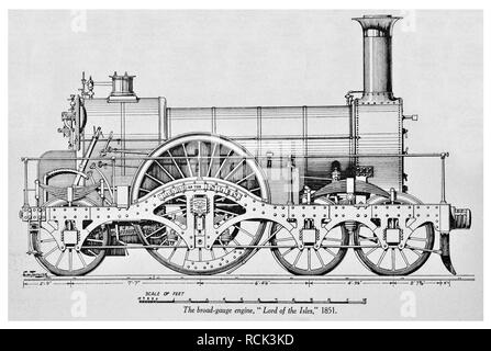 Brunel Broad Gauge Stock Photo - Alamy