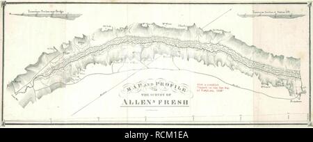 Allens fresh zekiah Stock Photo - Alamy