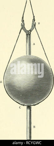 The Brooke Deep-Sea Sounding Apparatus is an instrument designed for ...