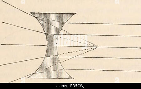 . The cyclopædia of anatomy and physiology. Anatomy; Physiology ...