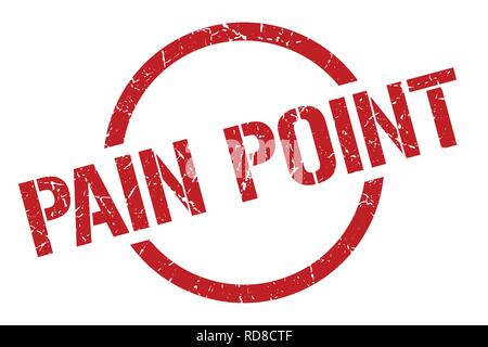 Pain point - red grunge button, stamp Stock Photo - Alamy