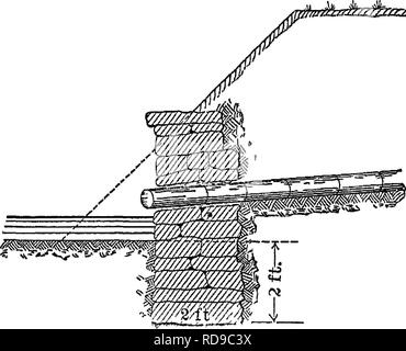 Farm field tile outlet with water flowing. Water drainage, flooding ...