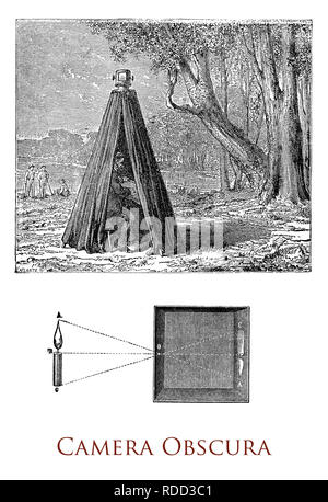 Vintage pinhole camera isolated on white background Stock Photo - Alamy