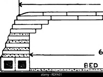 North Corner of the Roman Walls in York, Featuring Pepper Pot Turret ...