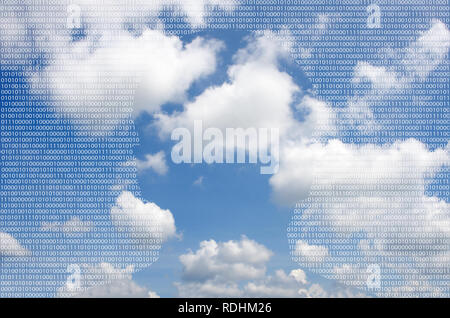 Cloud Computing in Code Against a Blue Sky Stock Photo - Alamy