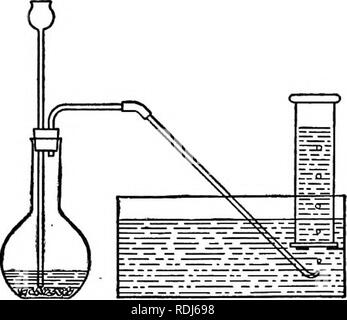 Oxygen is a colorless, odorless, and tasteless gas that is essential ...