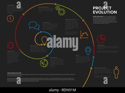 Project evolution timeline template with spiral model and icons dark ...