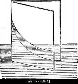 The surface of mercury is convex and that of water is concave Stock ...