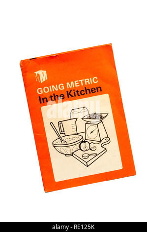 METRIC SYSTEM INTRODUCED Stock Photo - Alamy