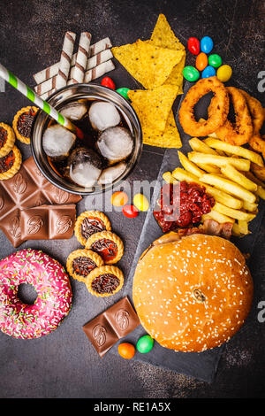 An assortment of unhealthy foods that are bad for the figure, skin ...