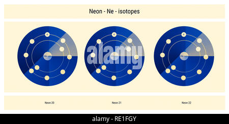 neon isotopes atomic structure backdrop - physics theory illustration ...