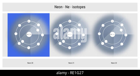neon isotopes atomic structure backdrop - physics theory illustration ...