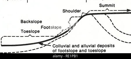 . An Ecological land classification framework for the United States ...