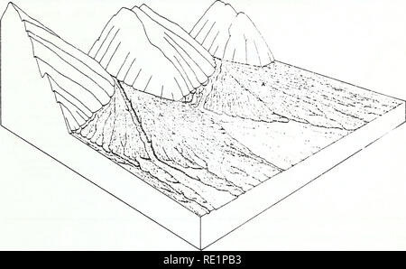 . An Ecological land classification framework for the United States ...