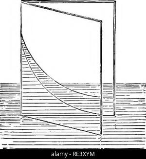 The surface of mercury is convex and that of water is concave Stock ...