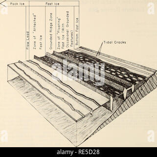 Pressure ridges on the sea ice near Scott Base. Pressure ridges Scott ...