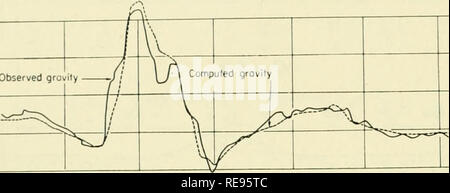 . The Earth beneath the sea : History . CRUISER SEAMOUNT DISTANCE 755 ...