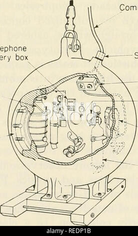 . The Composition of sea-water : comparative and descriptive ...