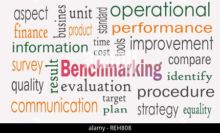 Benchmarking concept word cloud background Stock Photo - Alamy