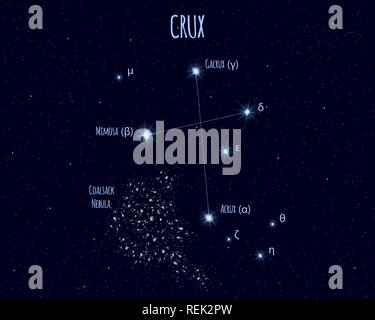Crux constellation. Starry night sky. Zodiac sign. Cluster of stars and ...