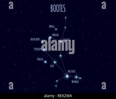 Star constellation Bootes vector illustration Stock Vector Image & Art ...