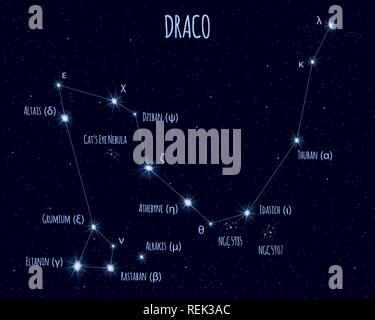 Draco constellation. Starry night sky. Cluster of stars and galaxies ...