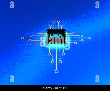 Human digital technology, US chip core, network data transmission ...