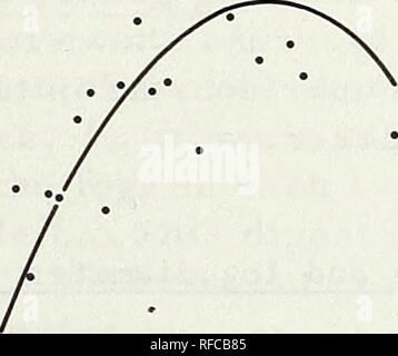 . Lumber yield and log values of Shasta red fir. Lumber Mensuration ...