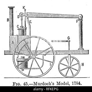 William Murdoch was a Scottish engineer and inventor known for his ...