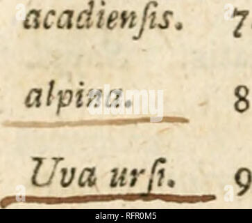 . Caroli a LinnÃ© eqvitis Systema vegetabilivm : secvndvm classes ...