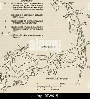 . The Cape Cod Aquifer Management Project (CCAMP) : final report. Water ...