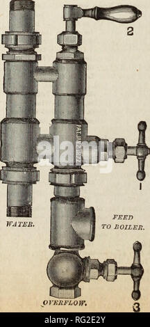Steam locomotive water injectors Stock Photo: 4804014 - Alamy