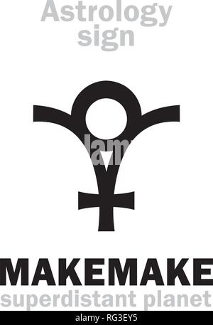 Astrology Alphabet: MAKEMAKE, superdistant dwarf planet. Hieroglyphics ...