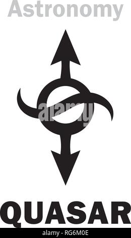 Astrology Alphabet: QUASAR || BLACK HOLE (Event horizon). Hieroglyphics ...