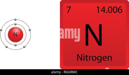Nitrogen symbol. Element number 7 of the Periodic Table of the Elements ...